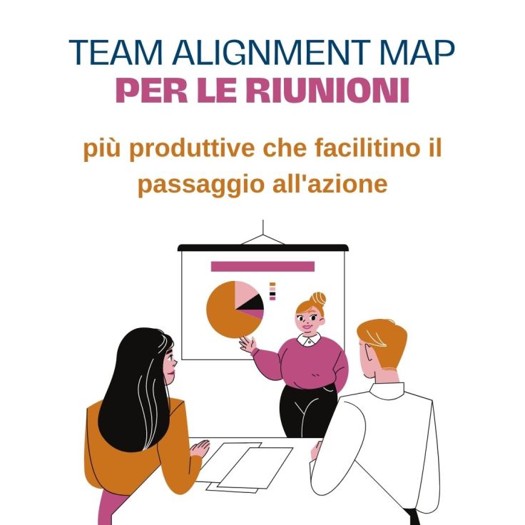 Team alignment map (TAM) – Diego Marchiori